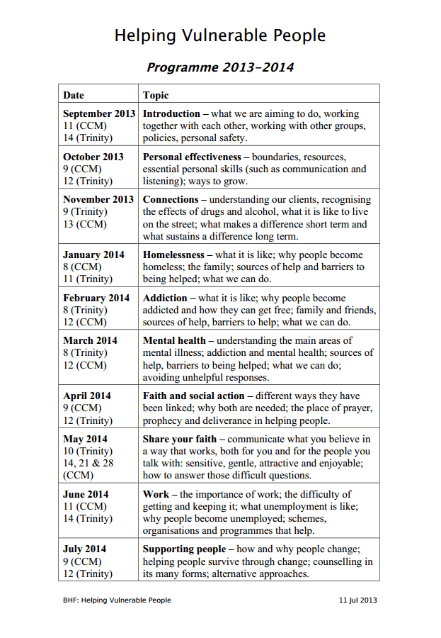 Together4Bristol : Helping Vulnerable People Training